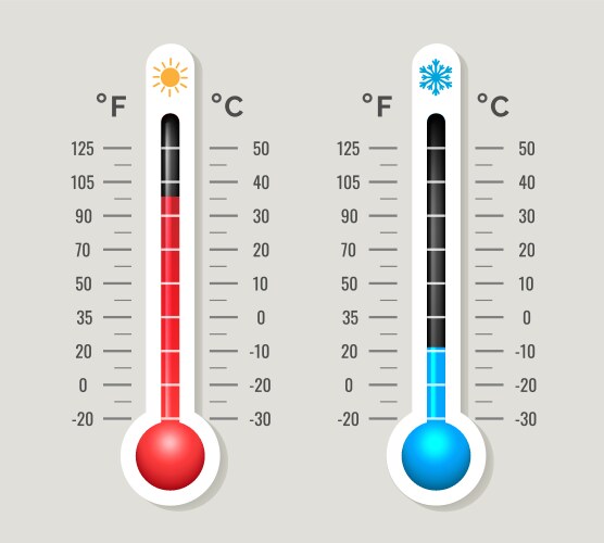 Thermometer Cartoon Vector Images (over 9,800)