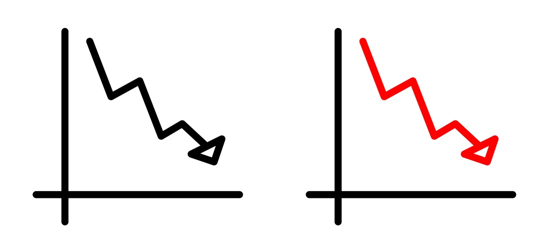 Reduction chart icon set downward graph symbol Vector Image