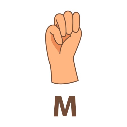 Hand showing letter y sign language alphabet Vector Image Hand showing letter y sign language alphabet Vector Image