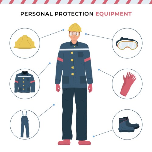 Personal Protective Equipment Vector Images (over 33,000)