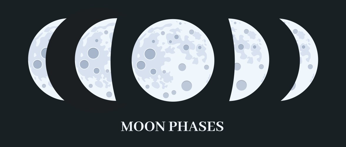 Moon Phases Vector Images (over 8,500)