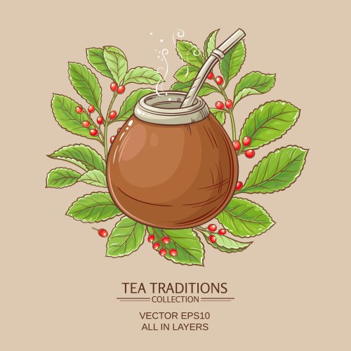 Yerba mate frame Royalty Free Vector Image - VectorStock