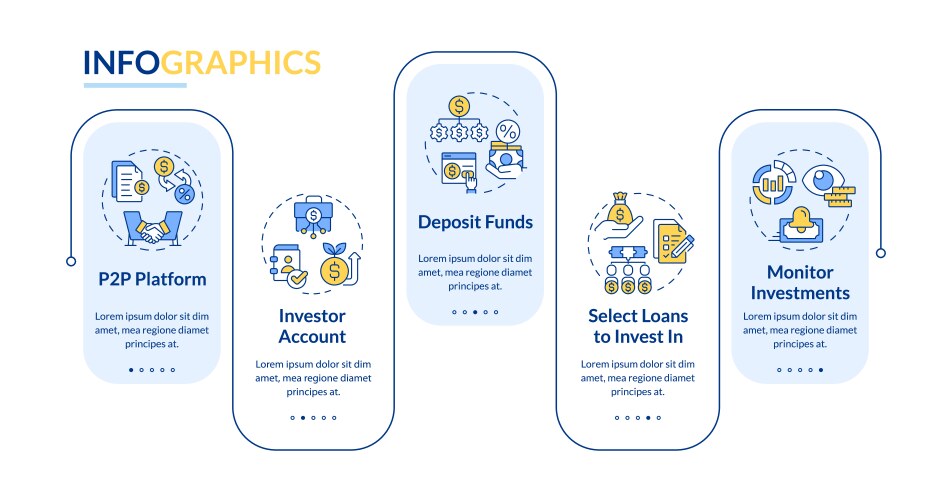 Lending for investors rectangle infographic Vector Image