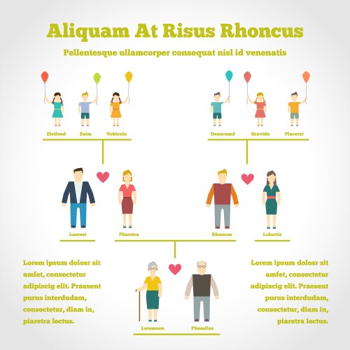 Family Tree Brother Sister Mom Dad Vector Images (over 110)