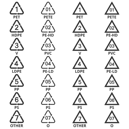 Recycling code arrow icons Royalty Free Vector Image