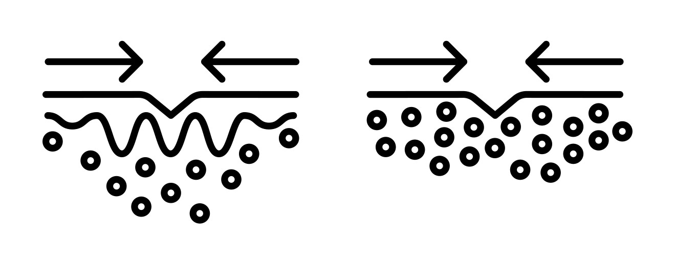 Skin healing icon set acne heal process symbol Vector Image