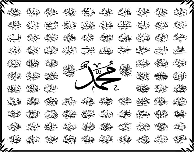 Muhammad Name Image