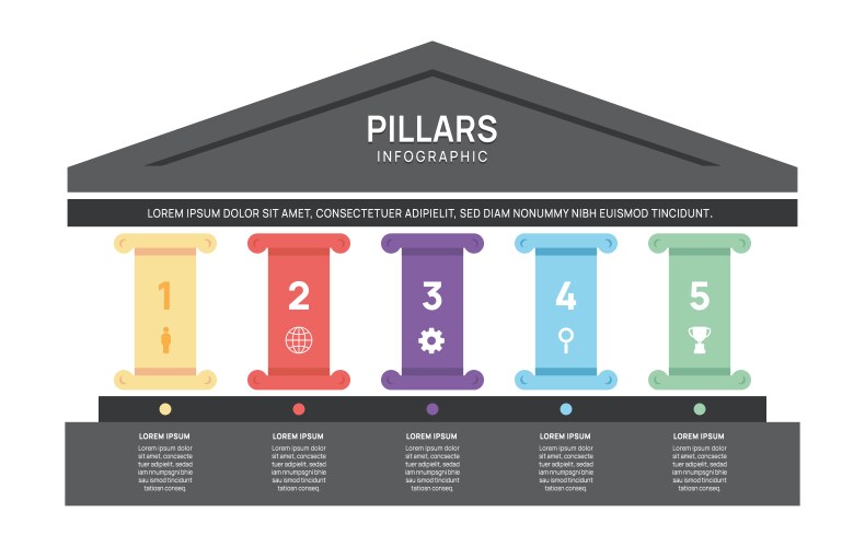Five pillars jigsaw framework infographic diagram Vector Image