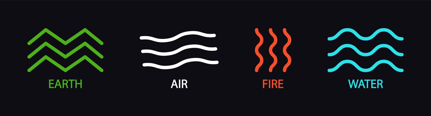 Signs Symbols Water Fire Earth Wind Vector Images (over 830)