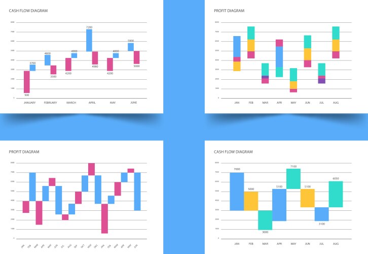 Risk management infographic collection Royalty Free Vector