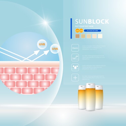 Sunscreen ads template sun protection sunblock Vector Image