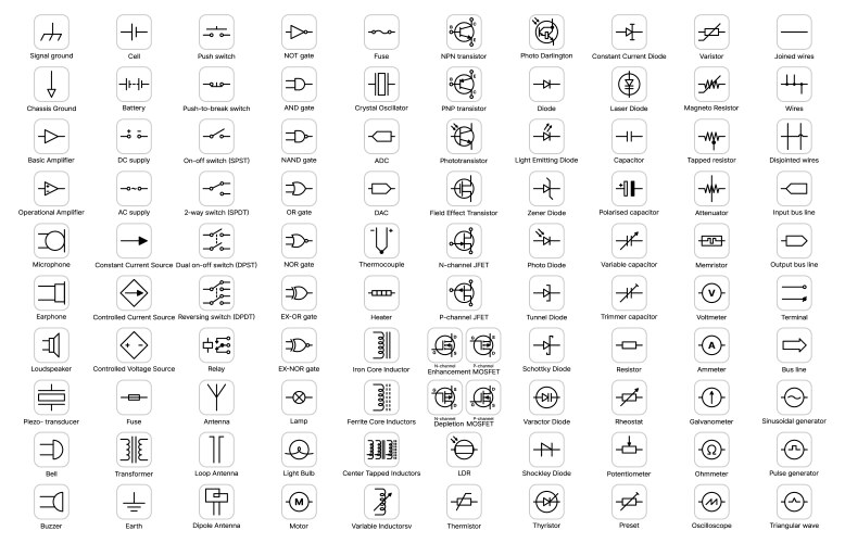 Electronic symbols Royalty Free Vector Image - VectorStock