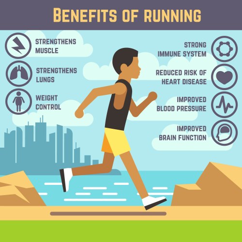 Exercise Vector Images (over 500,000)