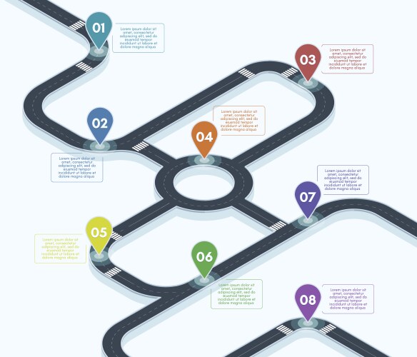 Highway roadmap with pins car road direction gps Vector Image