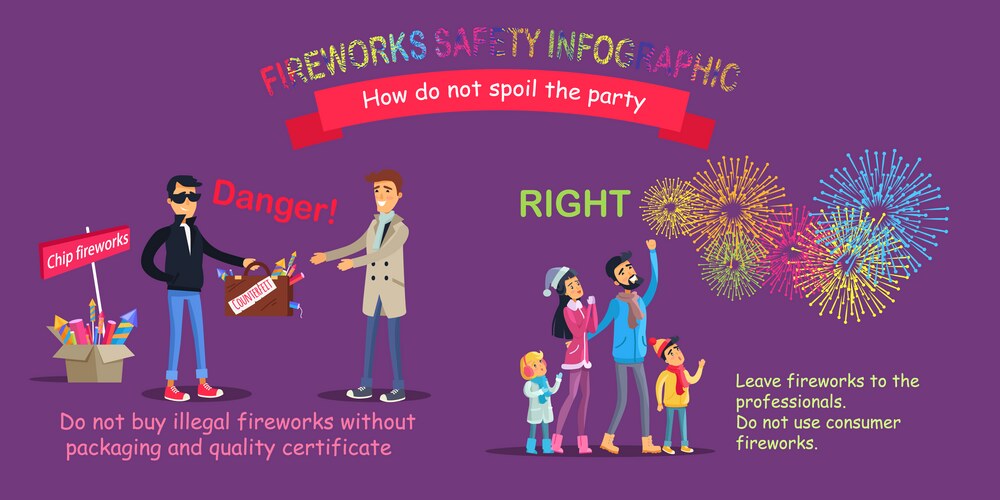 Fireworks and Explosives Set – Royalty-Free Vector | VectorStock