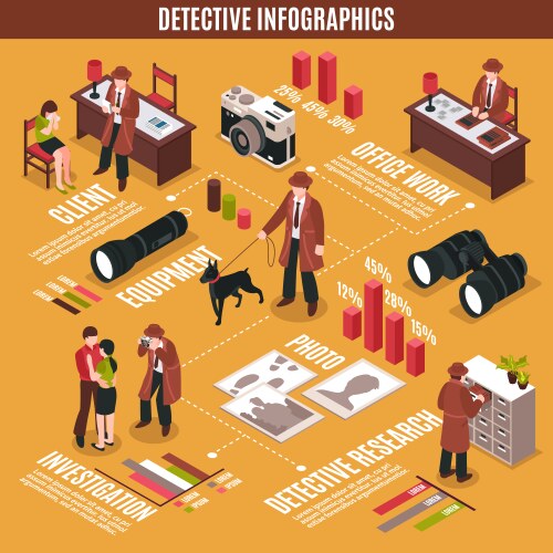 Criminal Vector Images (over 100,000)