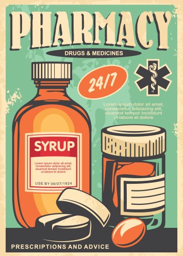 Pharmaceutical Poster Vector Images (over 4,100)