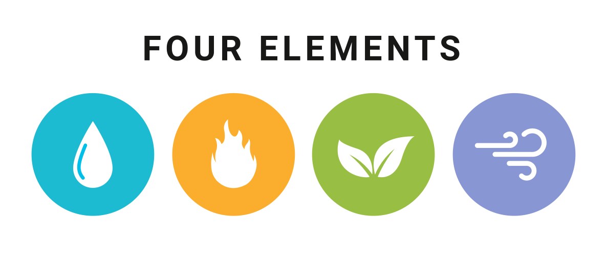 Earth air fire and water four icons of elements Vector Image