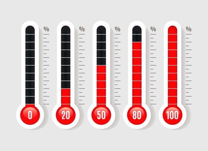 Temperature Temp Levels Vector Images (over 210)
