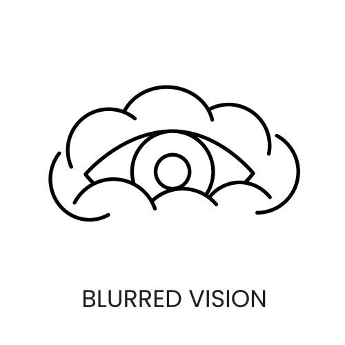 Blurred Vision Icon Vector Images (over 580)