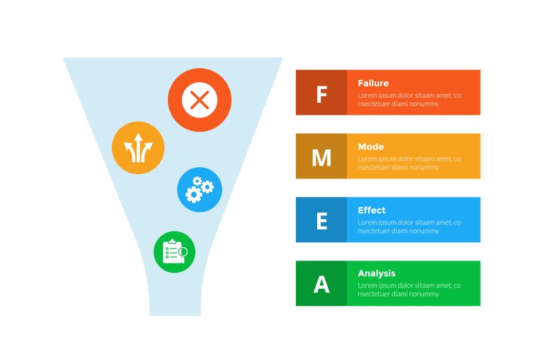 Failure Mode Vector Images (over 240)