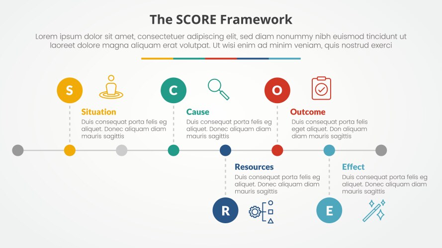 Score model infographic concept for slide Vector Image