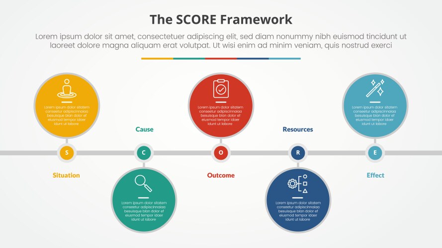 Score model infographic concept for slide Vector Image