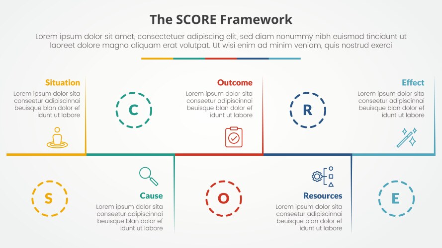 Score model infographic concept for slide Vector Image