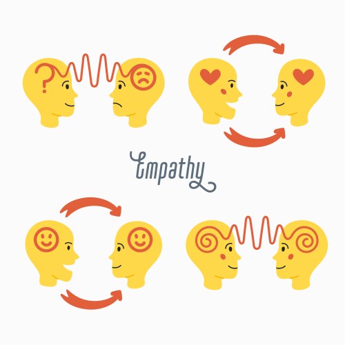 Empathy Logo Vector Images (over 1,600)