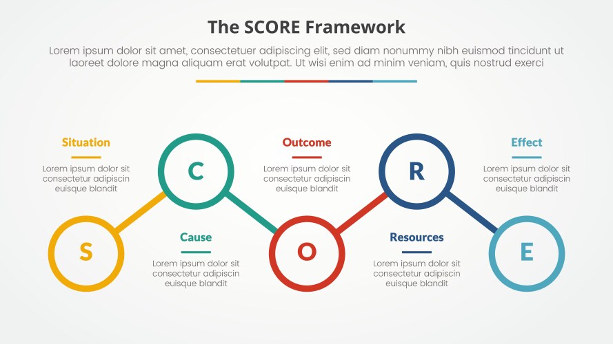 Score model infographic concept for slide Vector Image