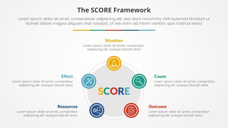 Score model infographic concept for slide Vector Image