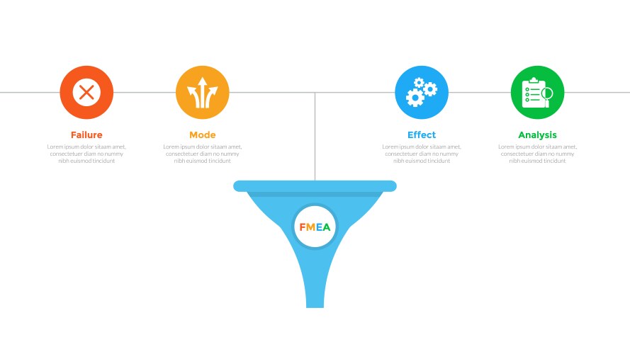 Failure Mode Vector Images (over 240)