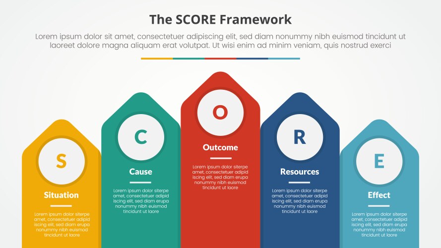 Score model infographic concept for slide Vector Image