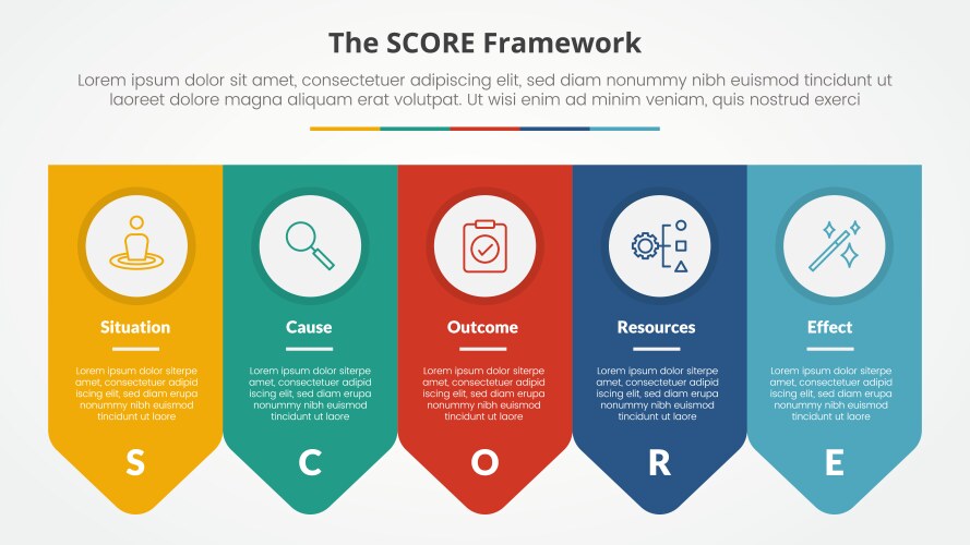 Score model infographic concept for slide Vector Image