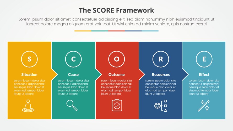 Score model infographic concept for slide Vector Image