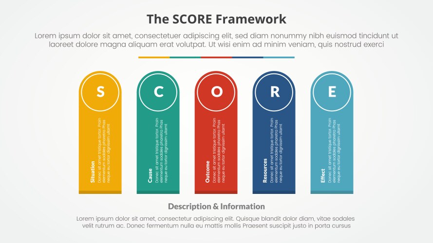 Score model infographic concept for slide Vector Image