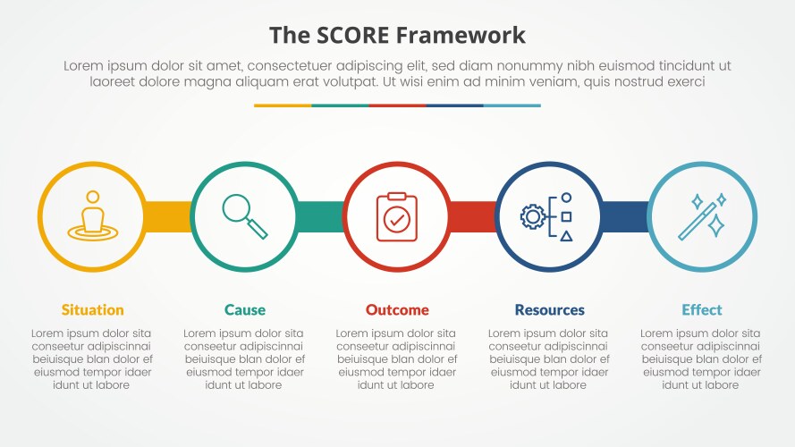 Score model infographic concept for slide Vector Image