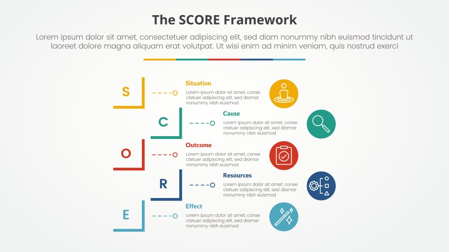Score model infographic concept for slide Vector Image