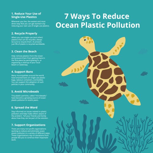 Cartoon Ocean Pollution Vector Images (over 2,400)