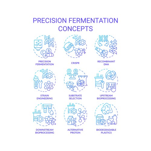 Release management blue gradient concept icons set