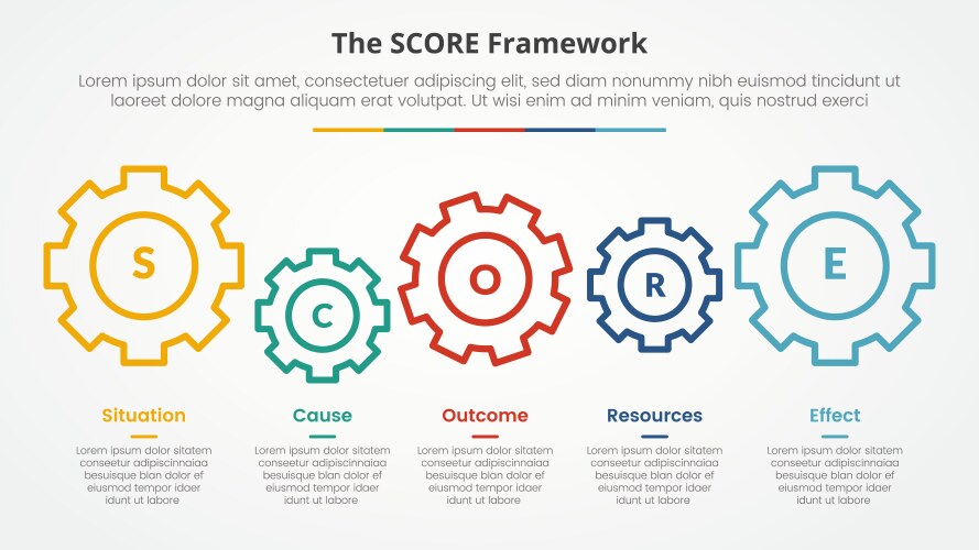 Score model infographic concept for slide Vector Image