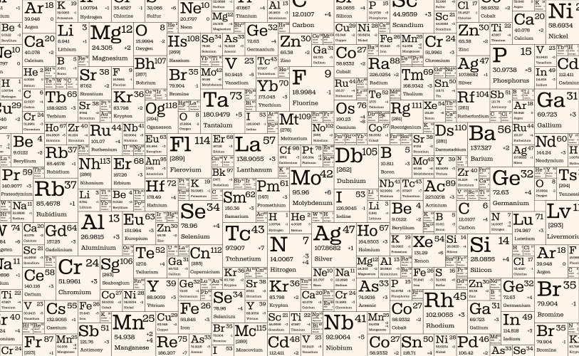 Chemical elements in perspective Royalty Free Vector Image