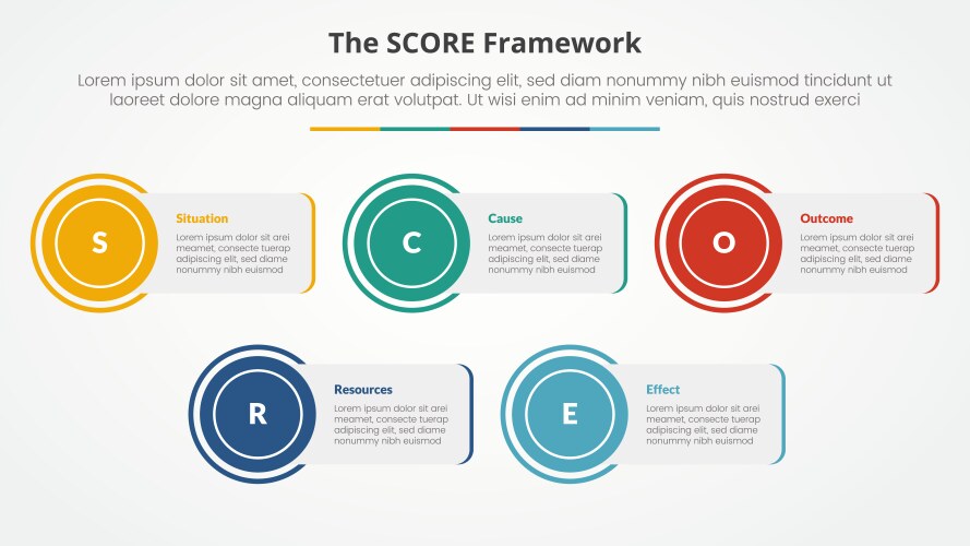 Score model infographic concept for slide Vector Image