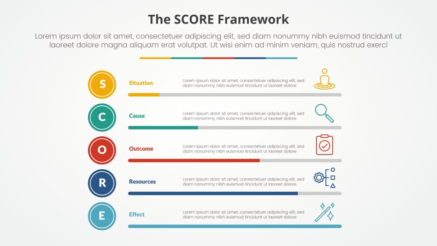 Score model infographic concept for slide Vector Image