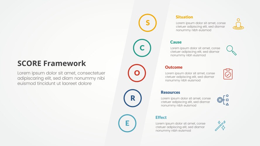 Score model infographic concept for slide Vector Image