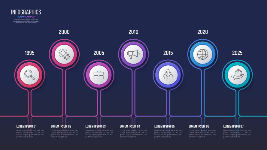 7 steps infographic design timeline chart Vector Image