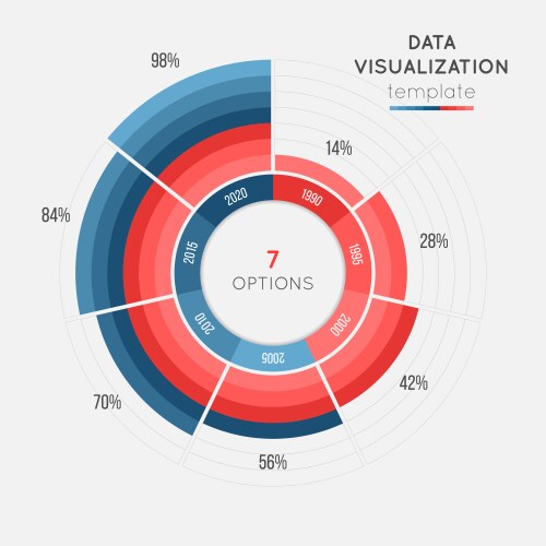Circle chart template for infographics 4 Vector Image