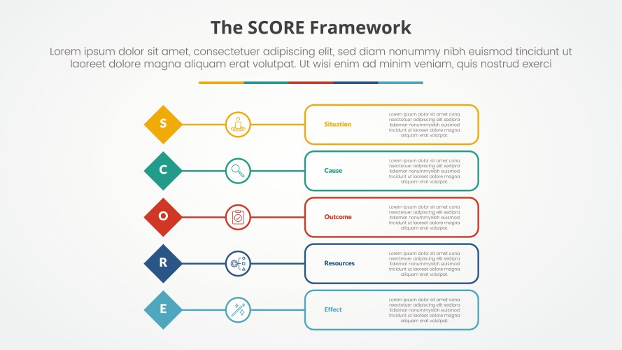 Score model infographic concept for slide Vector Image