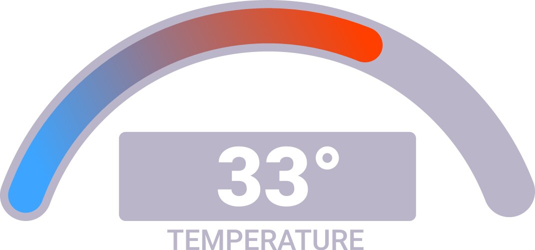 Circular temperature gauge showing 32 degrees Vector Image