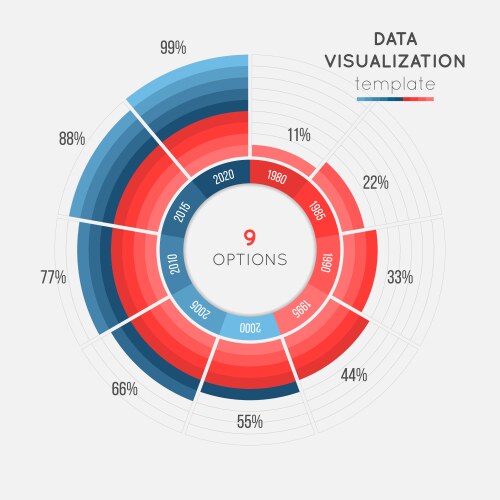 Circle chart template for infographics 4 Vector Image